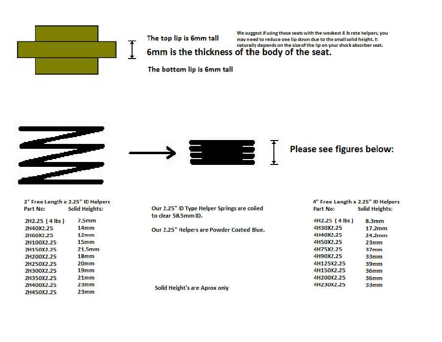 Price List and Downloads – D Faulkner Springs